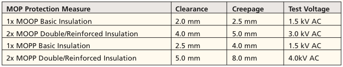 mopp moop Cheaper Than Retail Price> Buy Clothing, Accessories and ...
